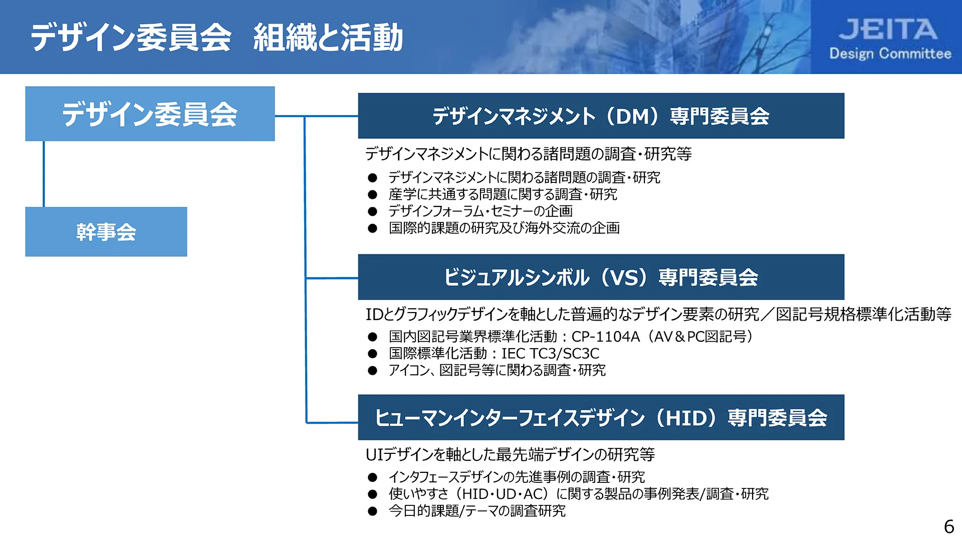 UI/UX デザインプロセスの効率化と品質向上を実現した JEITA タスクグループとアドビの連携