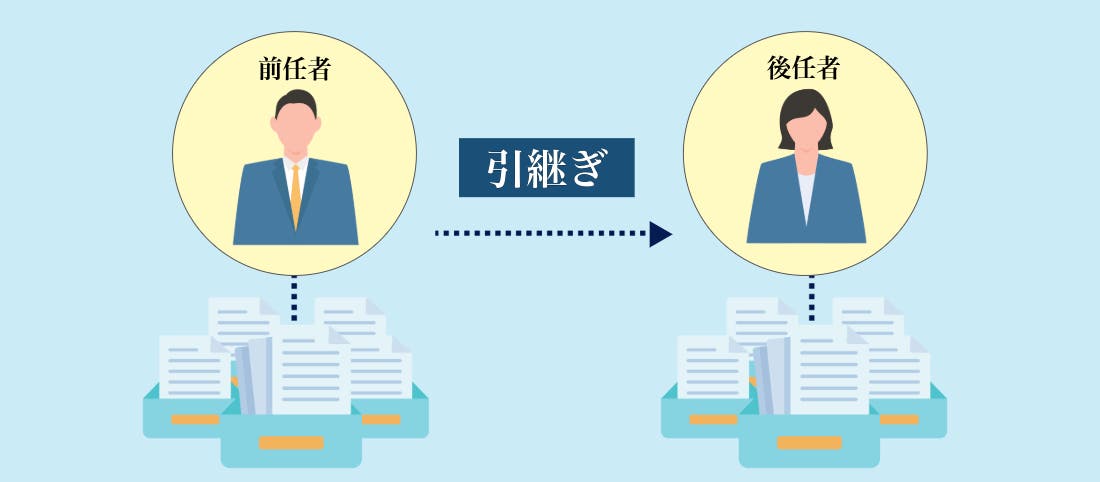 引継ぎの手間を減らす、AcrobatのPDF スペース活用法